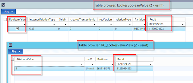 Dynamics AX Concoction: AX2012 R3: Mashup - Computed columns + table inheritance in views