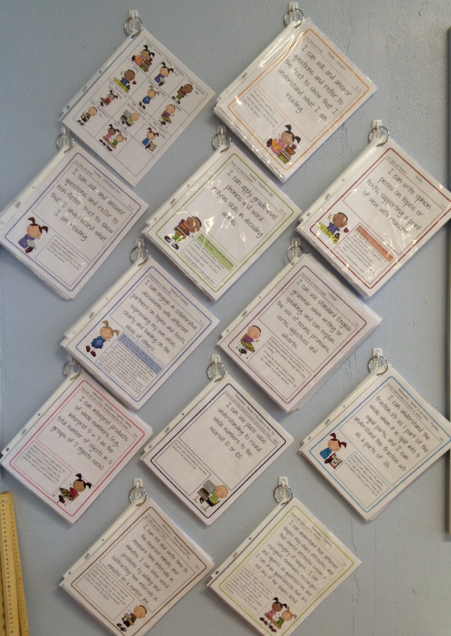 Third/Fourth Grade Tidbits: Classroom Tour