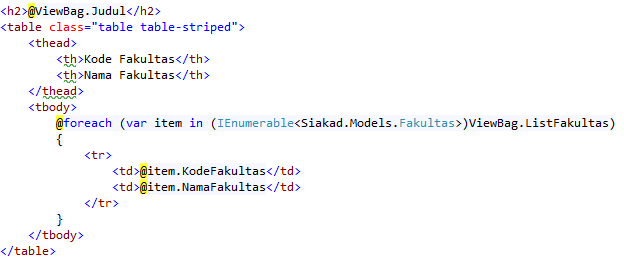 Kode Dot Net: ASP.NET MVC 5 - [Part 10] ViewBag