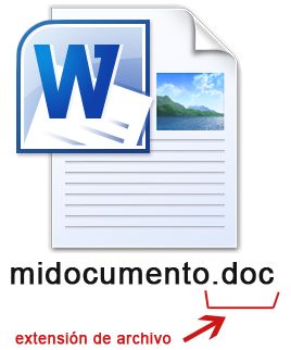 Desarrollo y características de documentos electrónicos: Tipos de ...