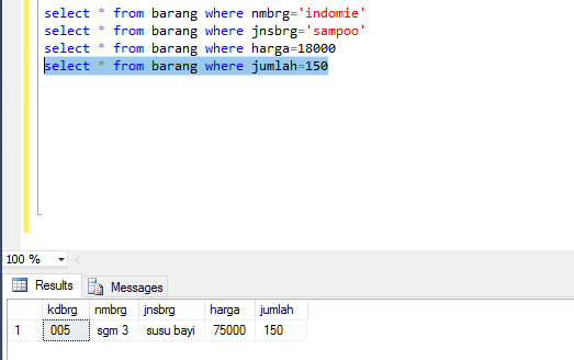 Sql Dasar Mata Kuliah Praktek Pemrograman Sql ~ Nauval