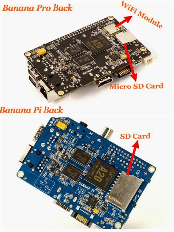 Banana Pro: Several differences between Banana Pi and Banana Pro