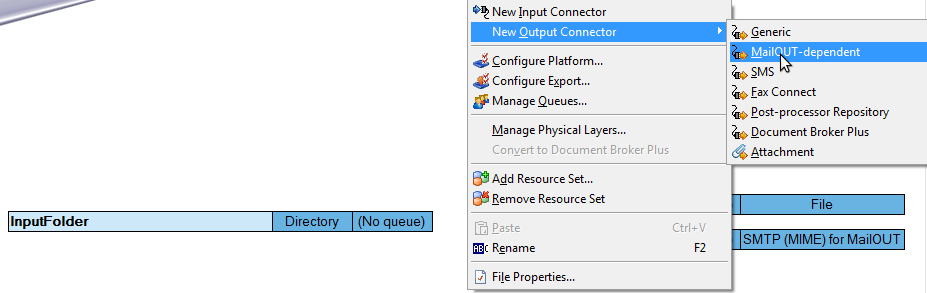 StreamServe Served Hot