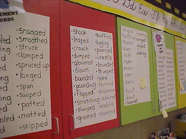 Picture This!: Word Collection Sheet