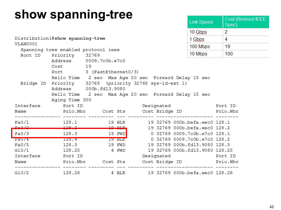 Networking And Scripting : Spanning Tree Protocol :PPT