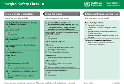 The WHO Surgical Safety Checklist
