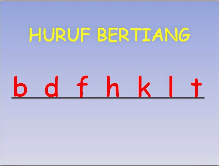 Blog Cikgu Jamilah