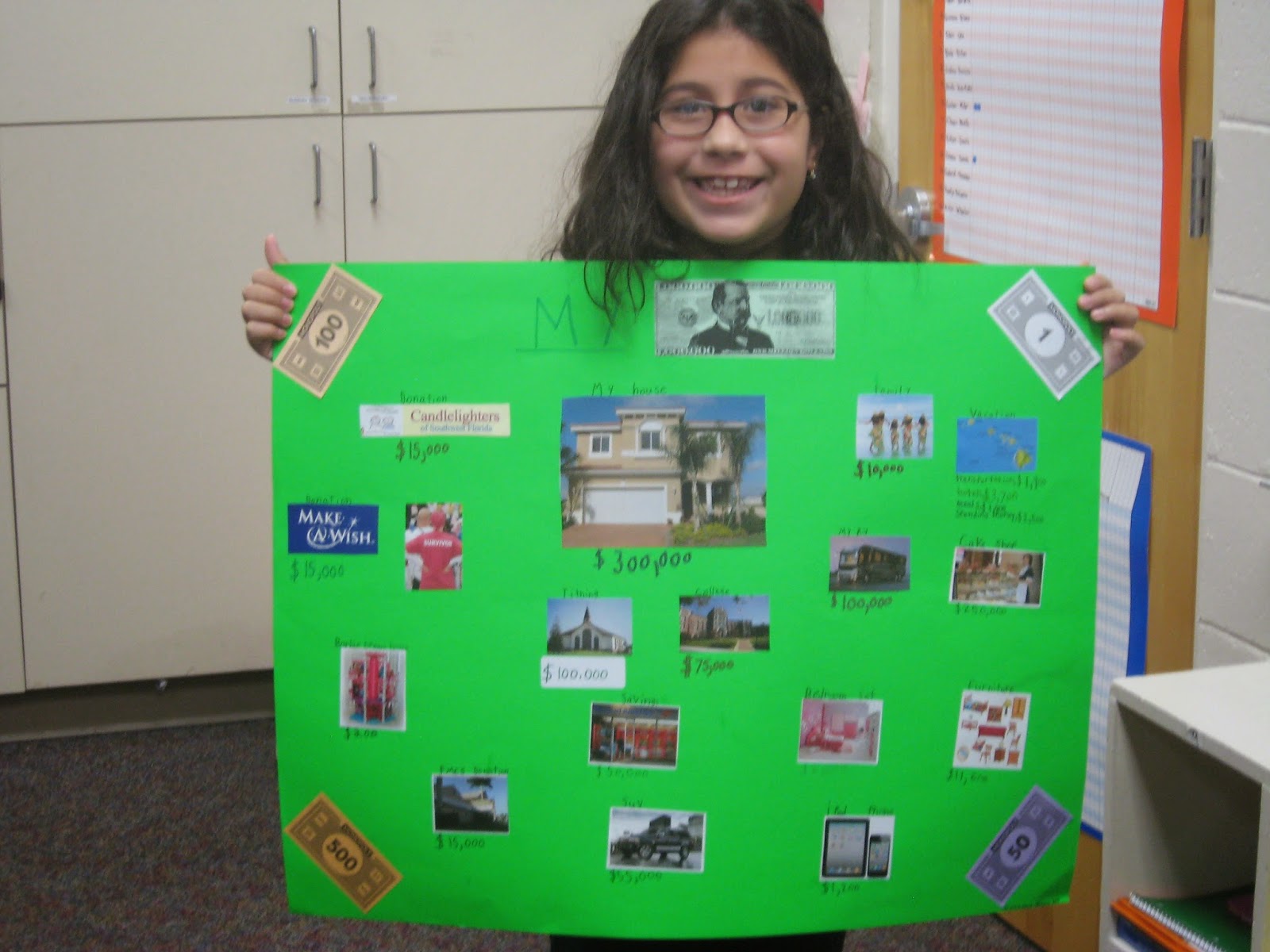 Mrs.Sanders 4th grade class: Million Dollar Project