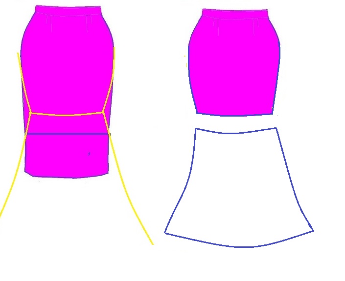 Trazo básico de patrones