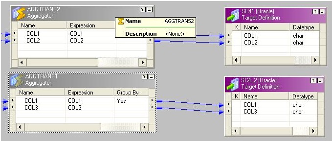 informatica-notes: ETL Scenarios