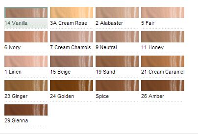 [REQUEST] Dark-Deep toned Foundations: Clinique / MAC : r/makeupexchange
