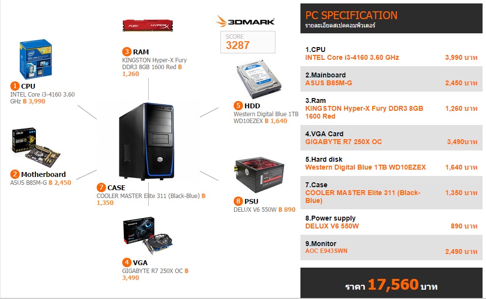 LENOVO G480 Intel Core i3 2.50 GHz.: การเลือกซื้ออุปกรณ์ประกอบคอมพิวเตอร์