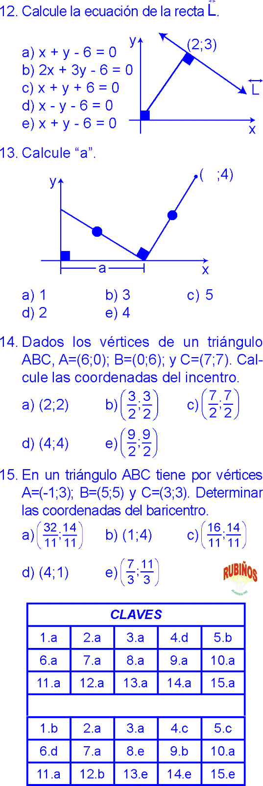 ECUACIÓN GENERAL DE LA RECTA Y ÁNGULO ENTRE 2 RECTAS PENDIENTE EJERCICIOS RESUELTOS PDF