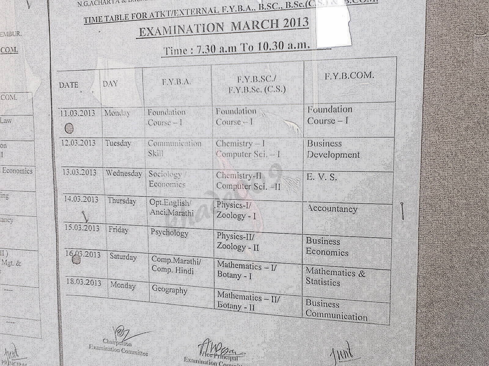 Sem II Time table For FYbcom,FyBsc,(CS) and F.Y.B.A ~|~ N.G Acharya& D ...