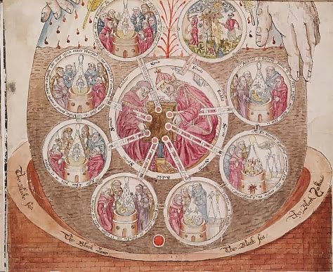 bensozia: The Ripley Scroll