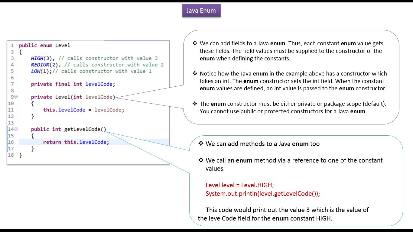 Java Ee Java Tutorial Enum In Java How To Define A Constructor And