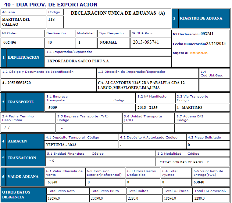 DOCUMENTO UNICO ADMINISTRATIVO ( DUA )