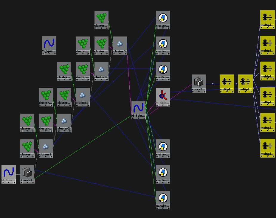 Creative 3d Arts: Spine Rigging Process