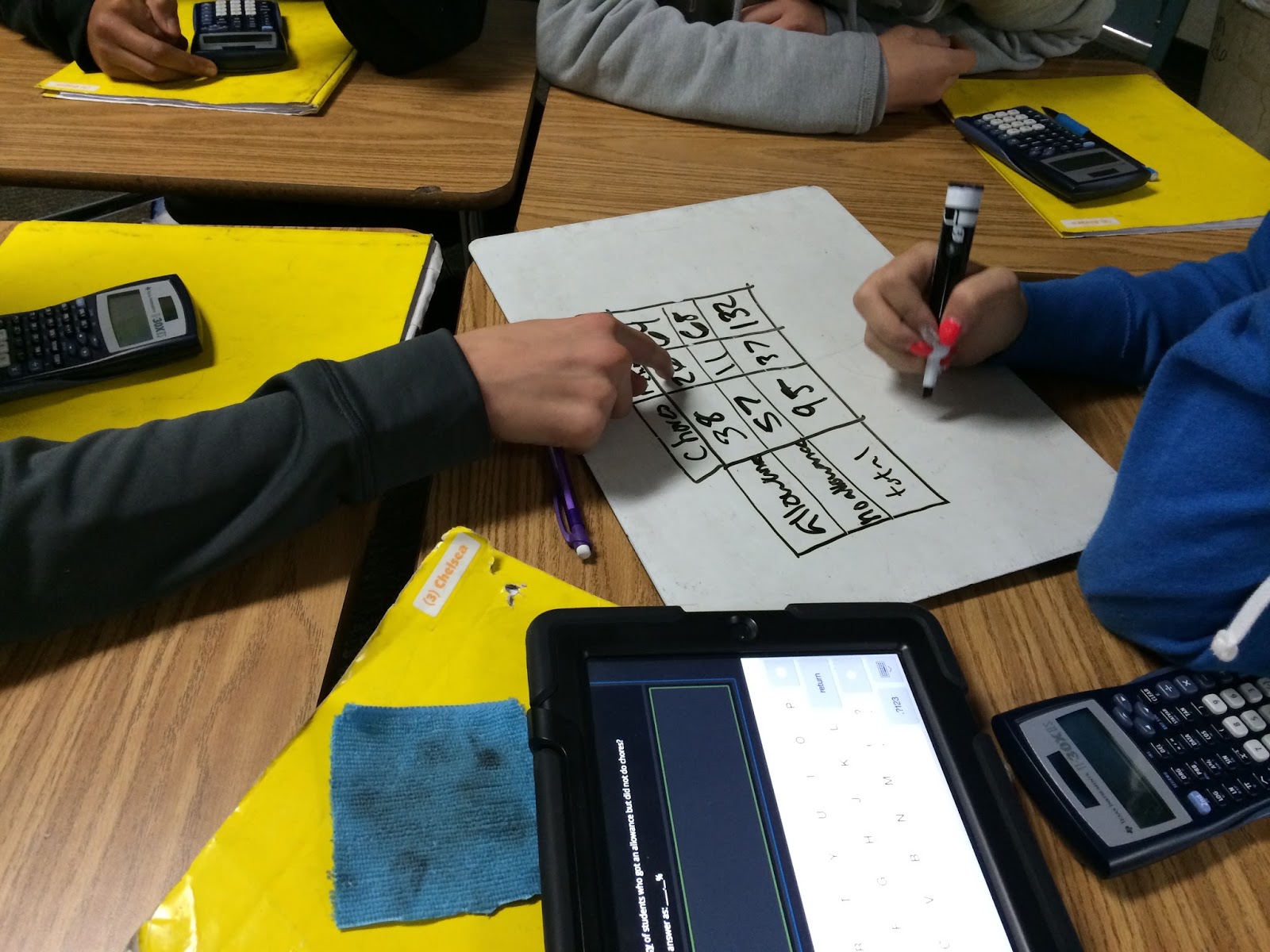 Rockstar Math Teacher ★: Using Socrative with Collaborative Teams to ...