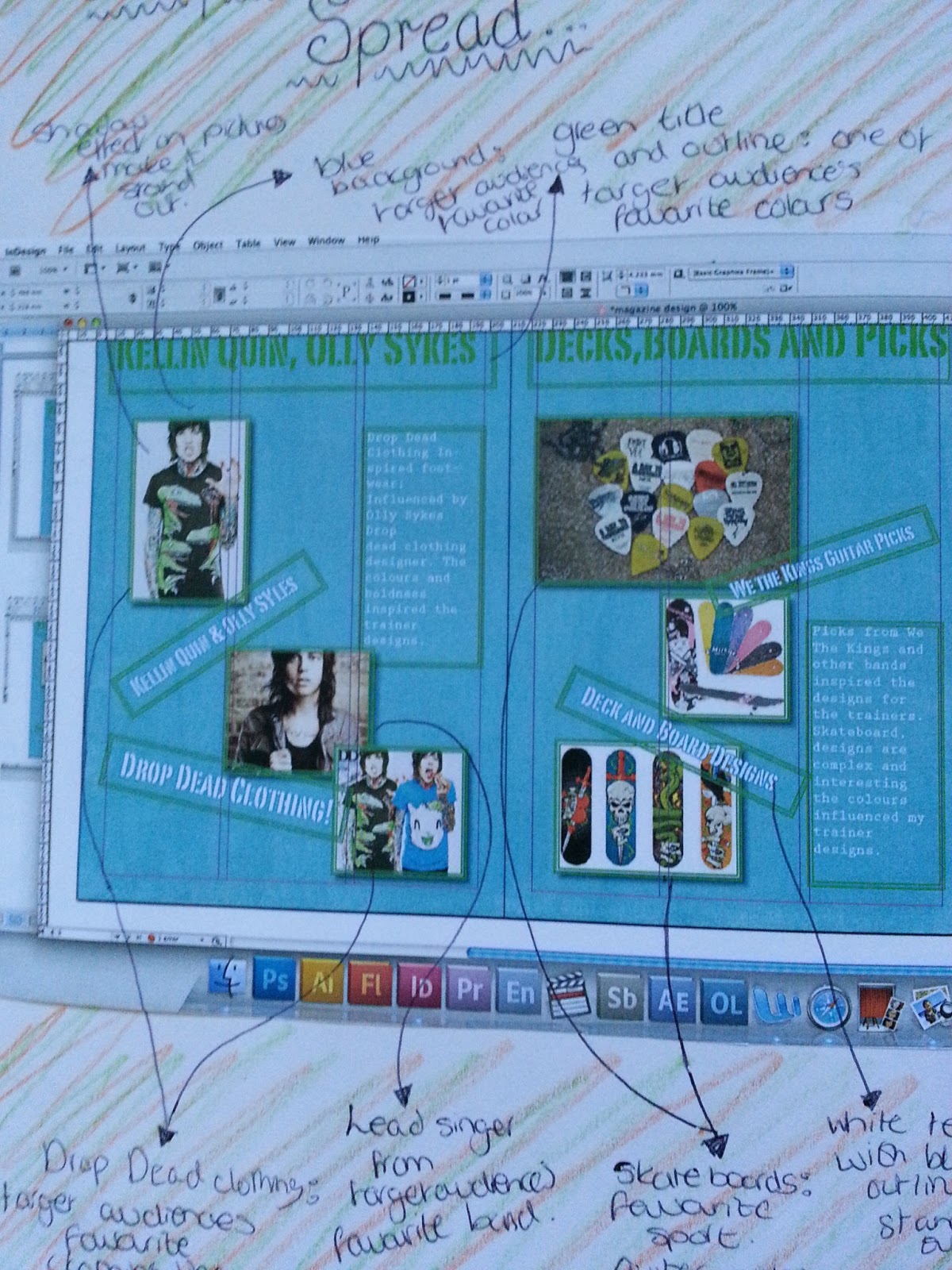 My Art Portfolio: Visual Communication