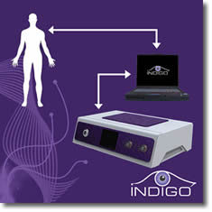 Como funcionam os aparelhos de medicina quântica