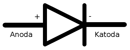 Mengenal Komponen Dioda - Nulis-Ilmu.com