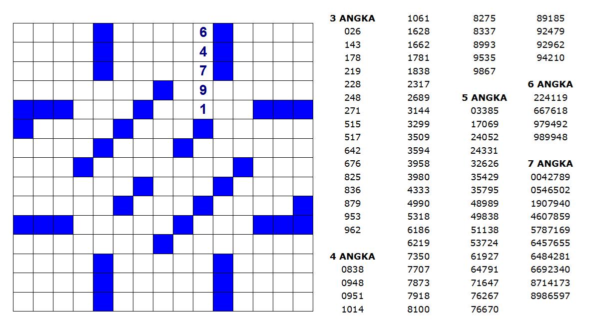 [aldonata]: TTS ANGKA 1005