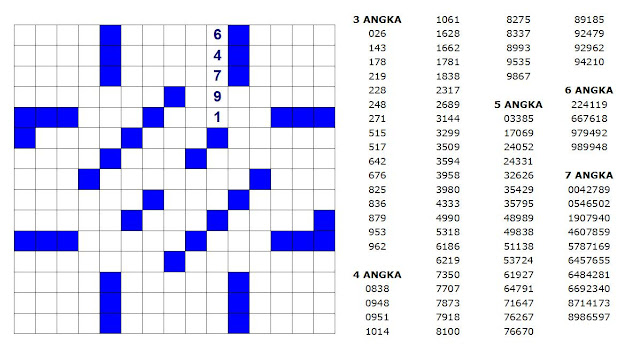 [aldonata]: TTS ANGKA 1005