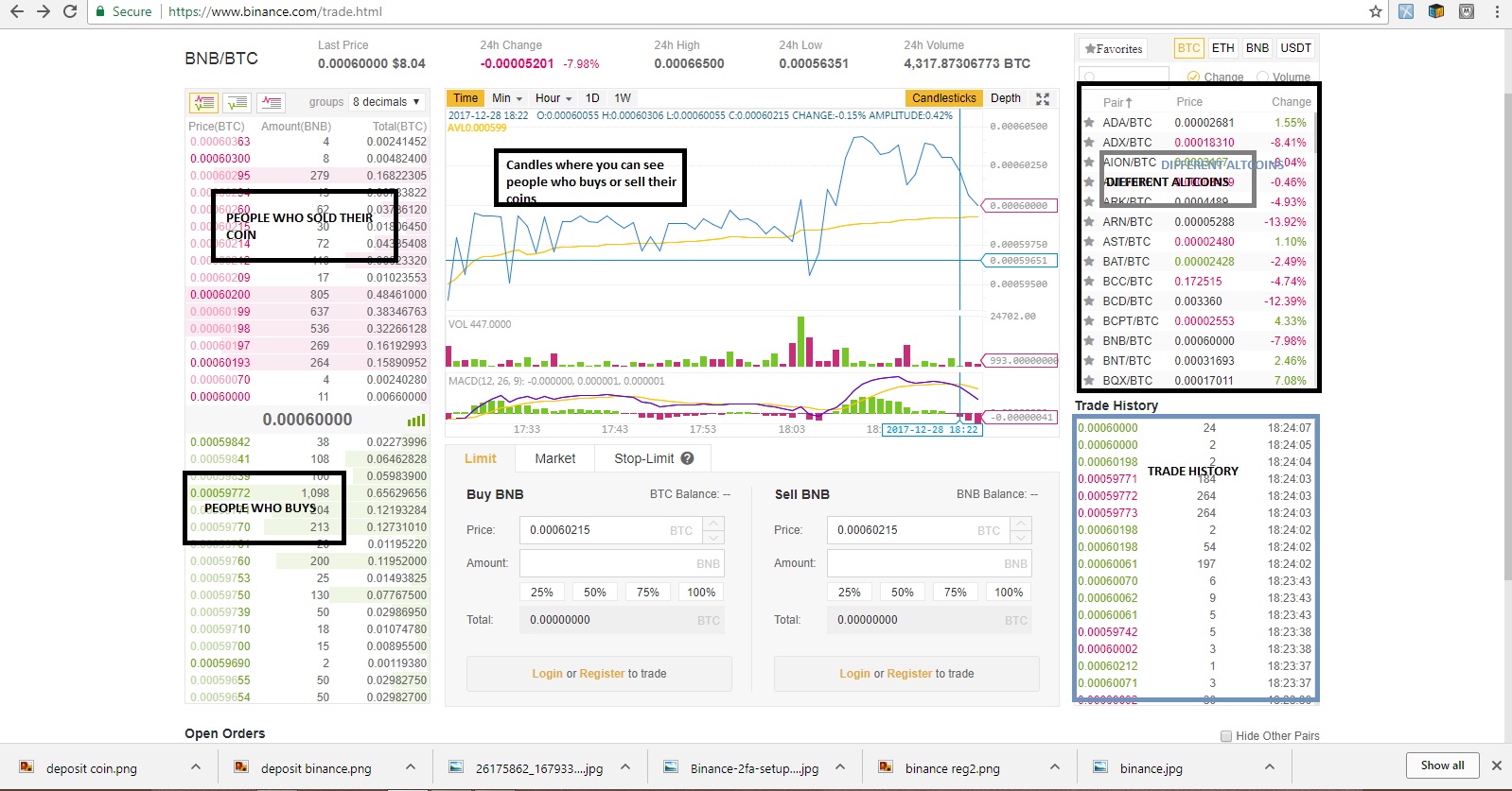 BINANCE EXCHANGE PLATFORM