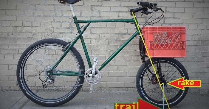 Utility Cycling Technology: Clydesdale Cargo Fork