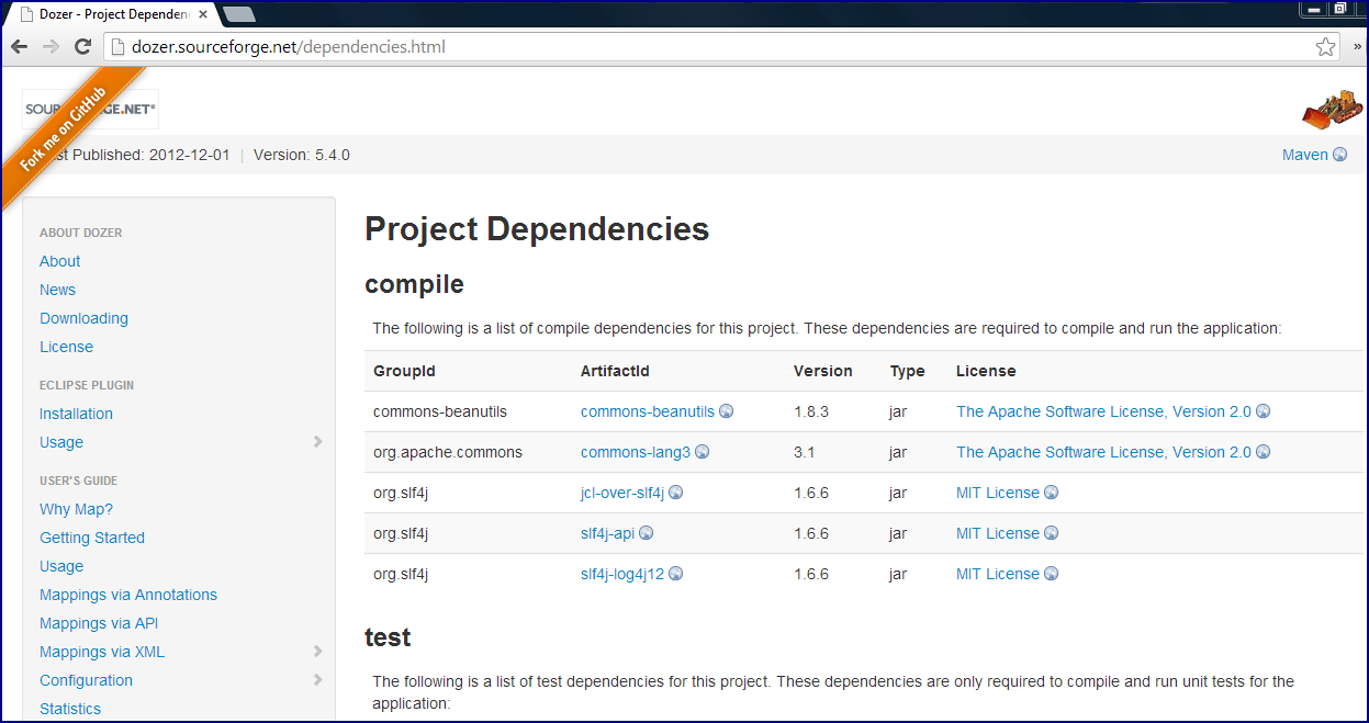 Inspired by Actual Events: Dozer: Mapping JAXB Objects to Business/Domain Objects