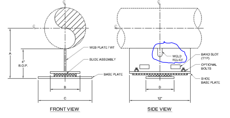Materials & Welding: [MW:29824] Fwd: Pipe shoe support_urgent