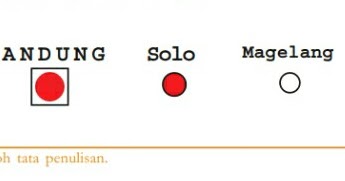 Tata Penulisan (Lettering) Pada Peta