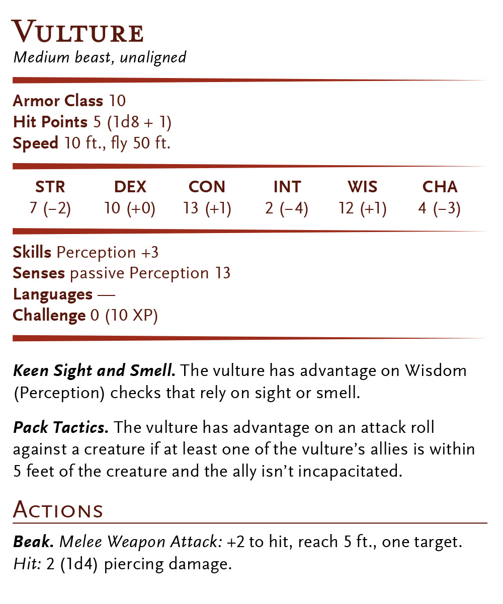 D&D Basic Monsters: Giant Vulture (and Vulture)