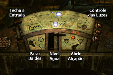 Grande Caverna D'ni: Manual URU Ages Beyond MYST - Era Teledahn