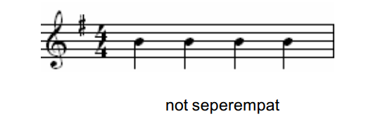 Teori-teori Musik - SERBA SERBI