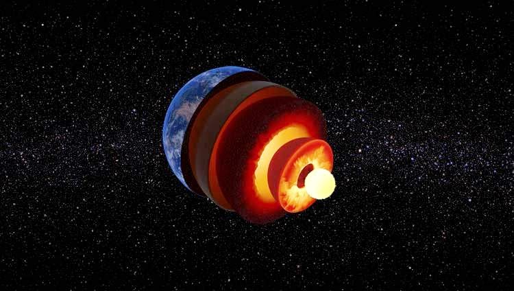 7 LAPISAN BUMI DAN LAPISAN LAUTAN | BACK TO AL-QUR'AN AND SUNNAH