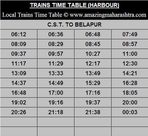 Amazing Maharashtra: Mumbai CST to Belapur Local Trains Time Table