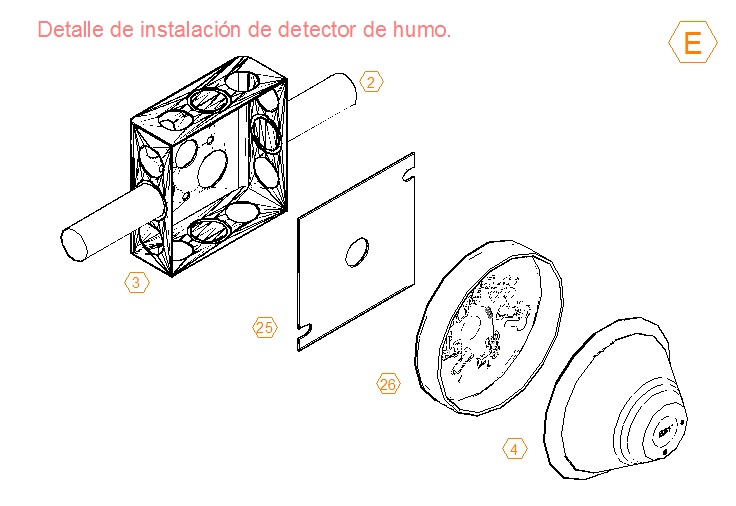 Neuroarquitectura: Elementos de Detección de Humos
