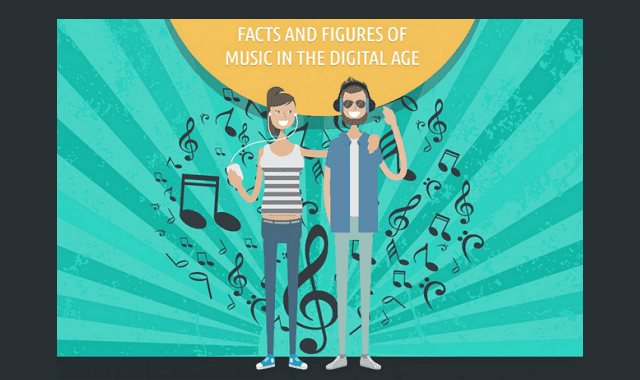 Facts and Figures of Music in the Digital Age #Infographic - Visualistan