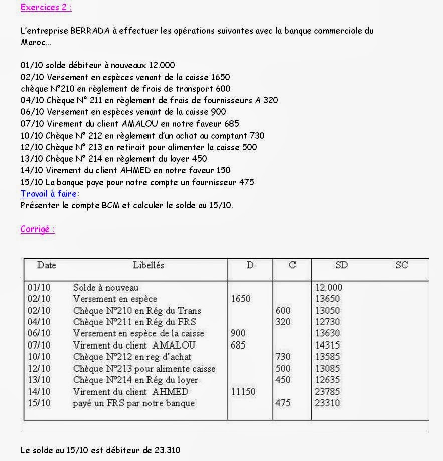 Resumé et Exercices Corrigés de Comptabilité: Resumé et exercices ...