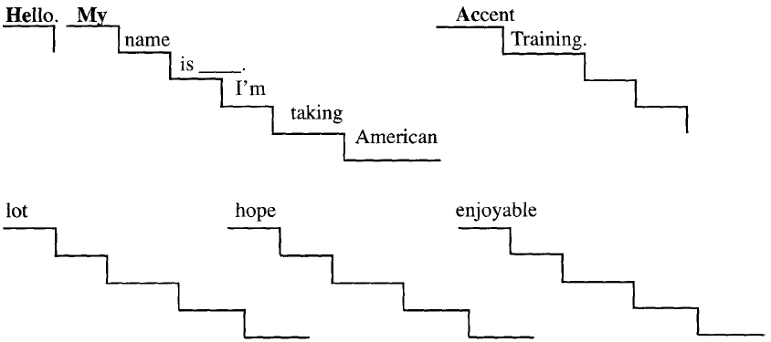 American Accent Training: Exercise 1-17: Staircase Intonation Practice