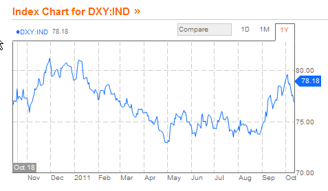Goatmug Blog - Financial Perspectives from the Mountain Top: OCTOBER ...