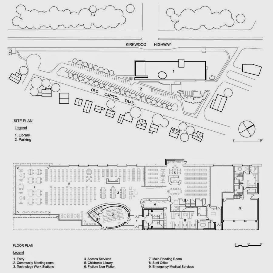 Kirkwood Public Library