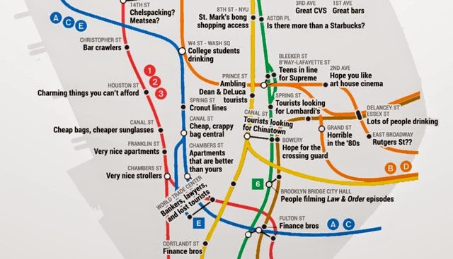 The Real Manhattan Subway Map