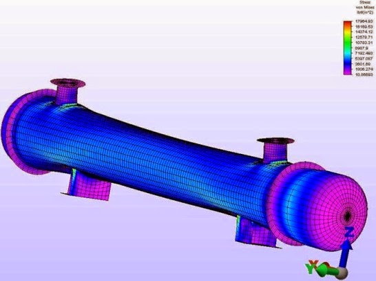 Benefits of Non-linear Finite Element Analysis FEA Based Simulation