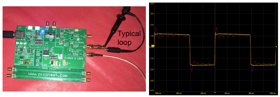 Test Happens - Teledyne LeCroy Blog: How Tip Inductance Impacts a ...