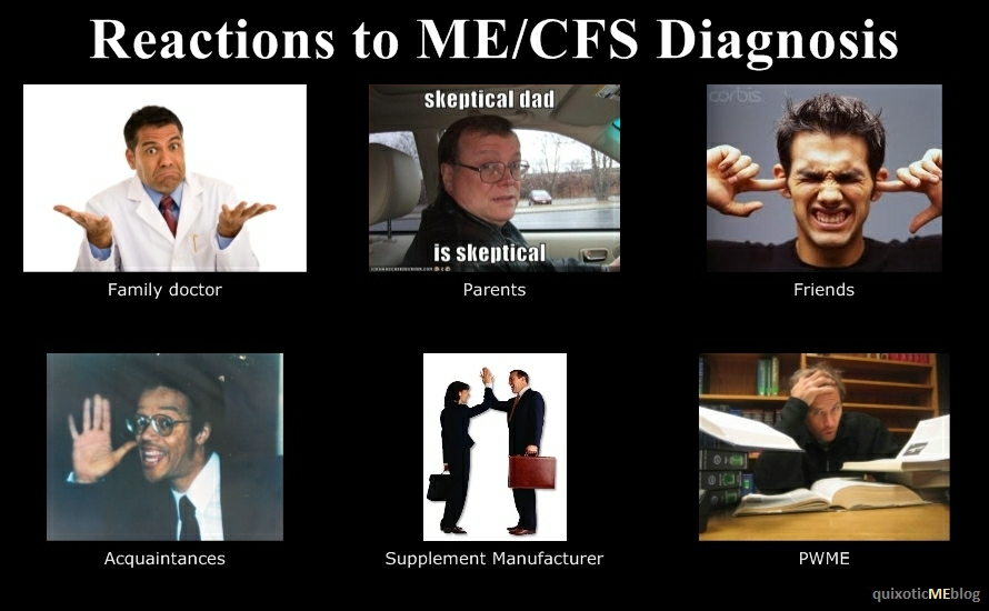 Quixotic: My M.E. Blog: Reactions to Diagnosis - MEme