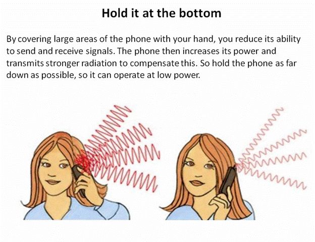 Important Awareness on GSM Phones - Effects of using Mobile Phones too ...