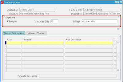 Implementation Steps for Chart of Accounts in Oracle Apps R12 ...